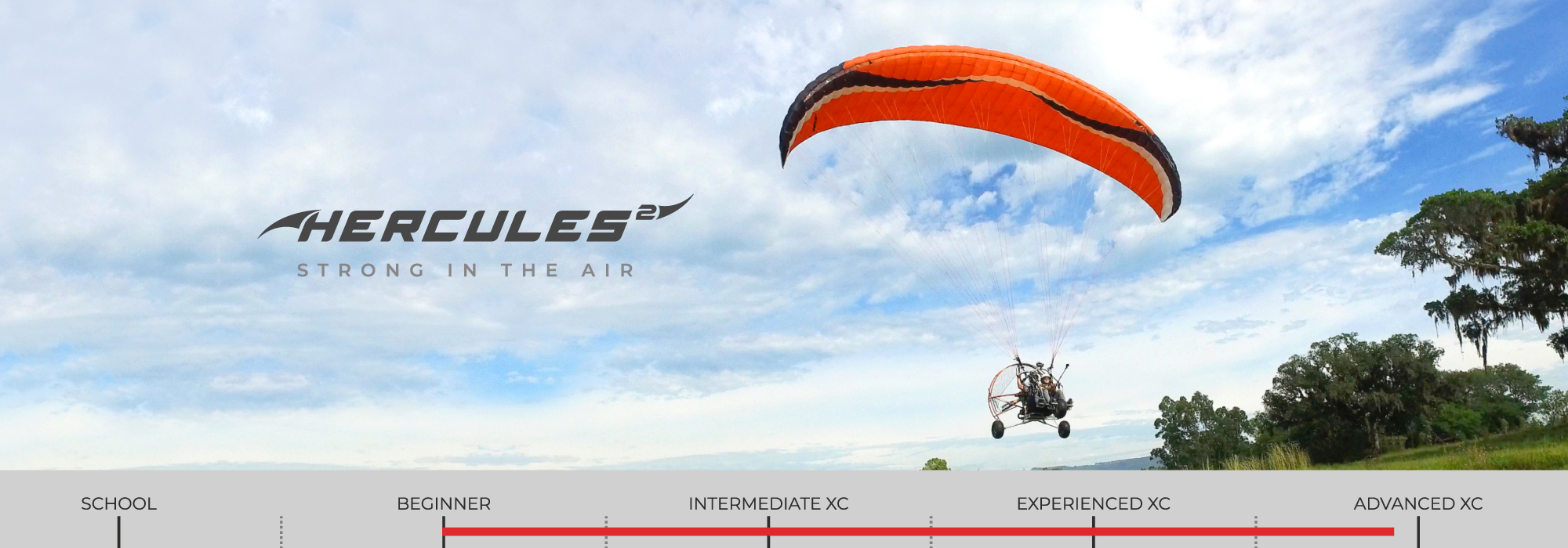 Sol Hercules 2 Paratrike Wing - Ginger Nomad & Ginger Air